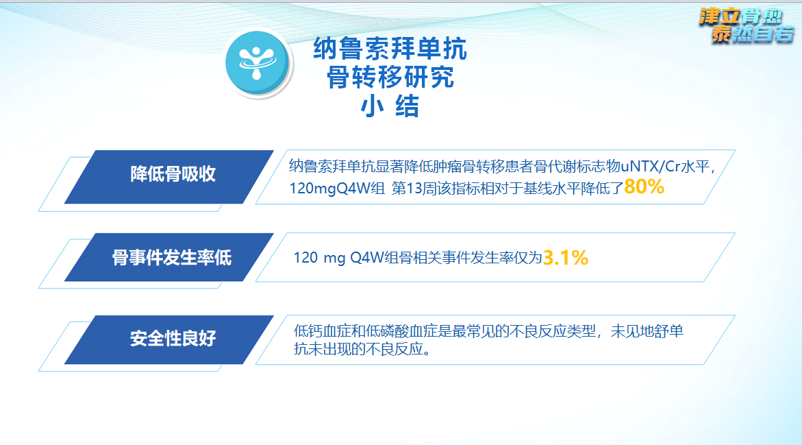 IgG4 RANKL抑制剂-纳鲁索拜单抗-津立泰-骨改良靶向治疗药物-骨巨细胞瘤＆骨转移瘤＆骨质疏松_骨转移癌_骨转移癌治疗方式 - 好大夫在线