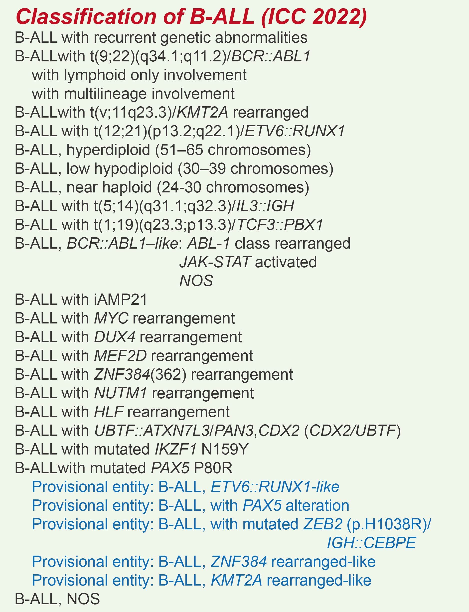 Alipay