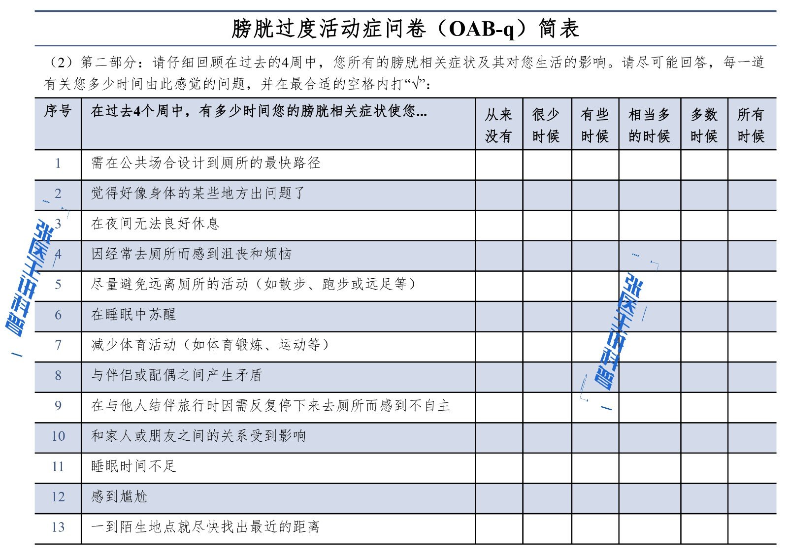 顽固性「尿频」需考虑：膀胱过度活动症（OAB）_膀胱过度活动症_症状表现_治疗方式 - 好大夫在线