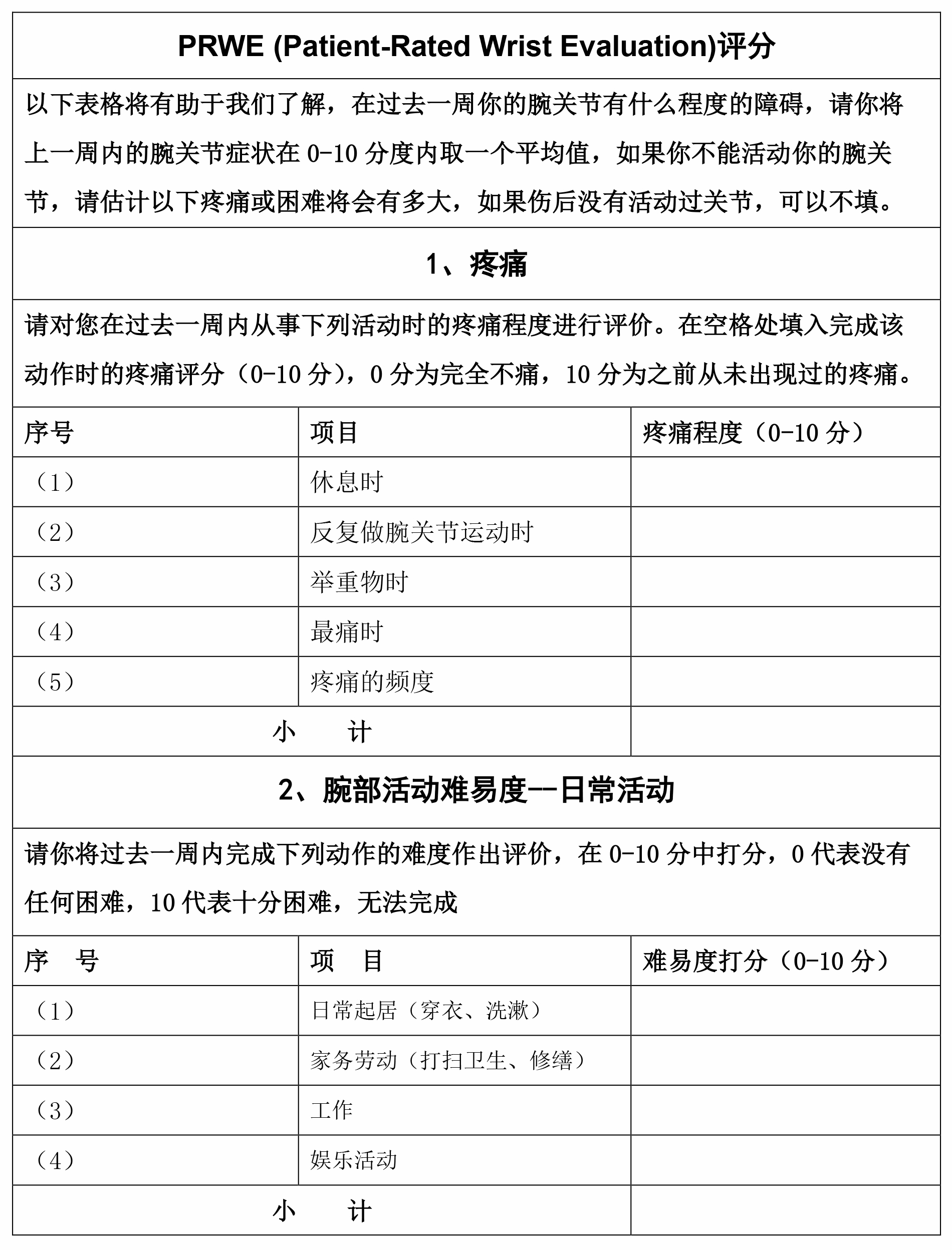 腕关节功能评价评估量表——TFCC损伤治疗临床评估指标_腕关节损伤_腕关节损伤检查 - 好大夫在线